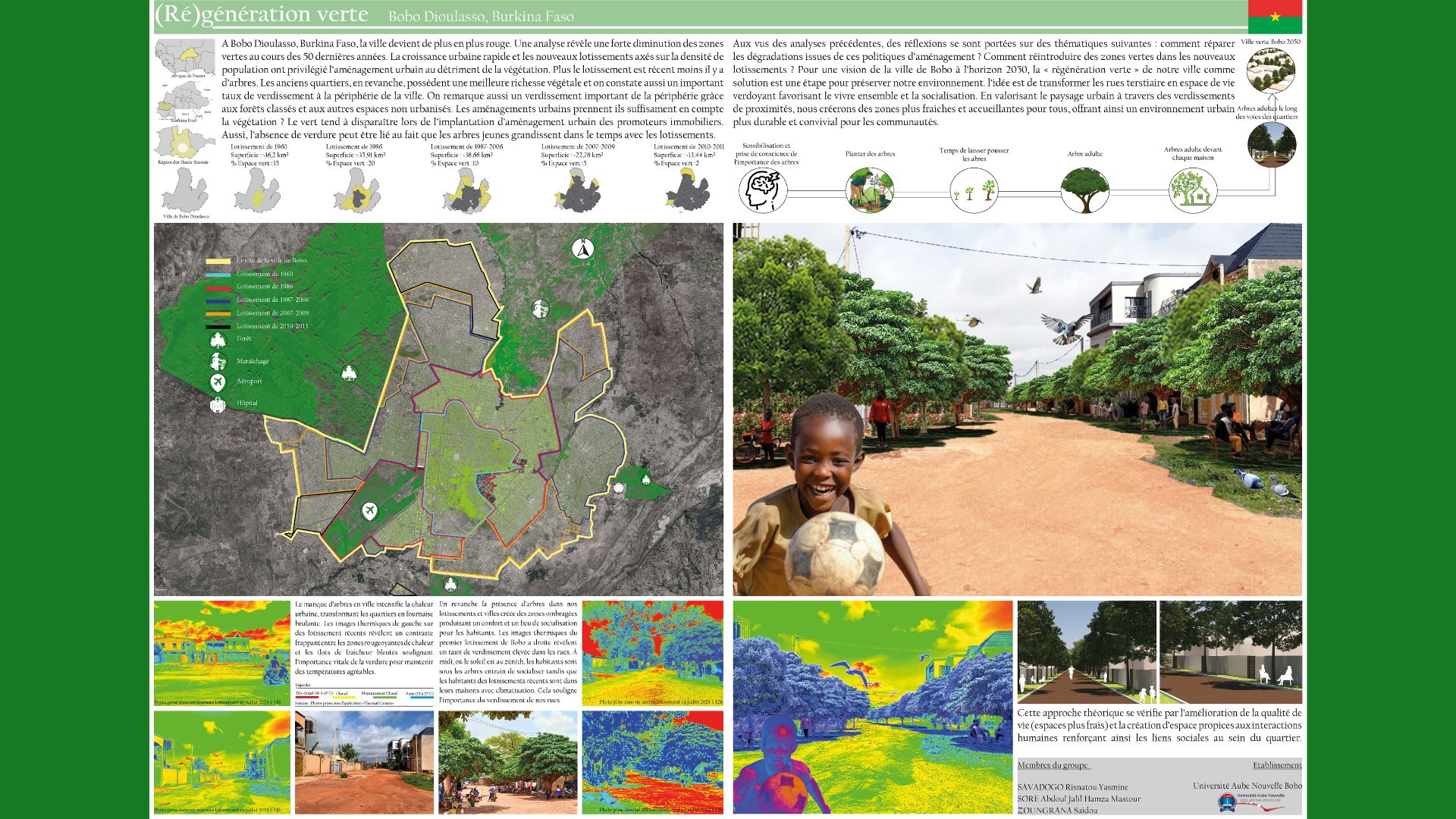 (Ré)génération verte : analyse de la gestion des espaces verts dans la ...